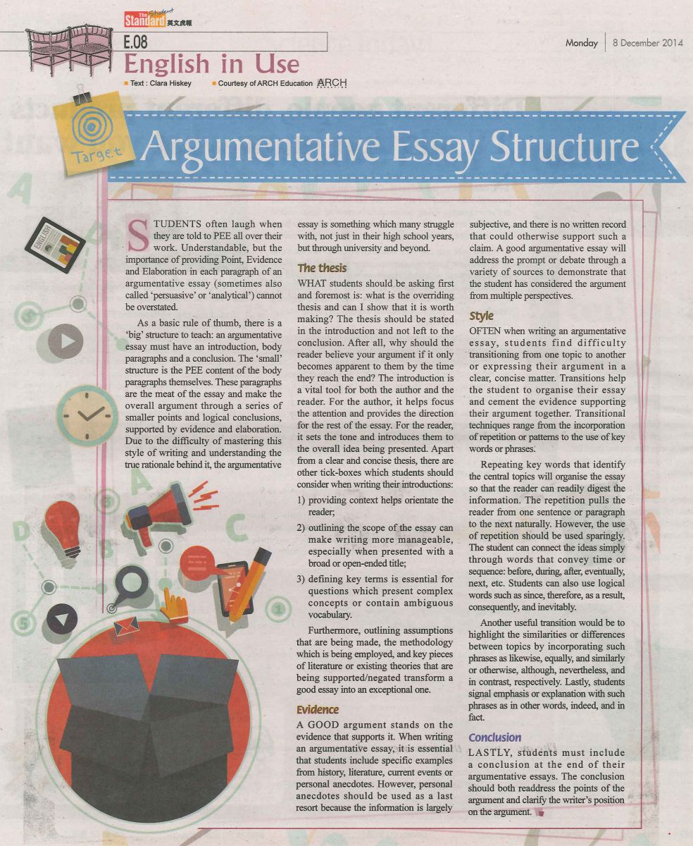 Argumentative Essay Structure | ARCH Education